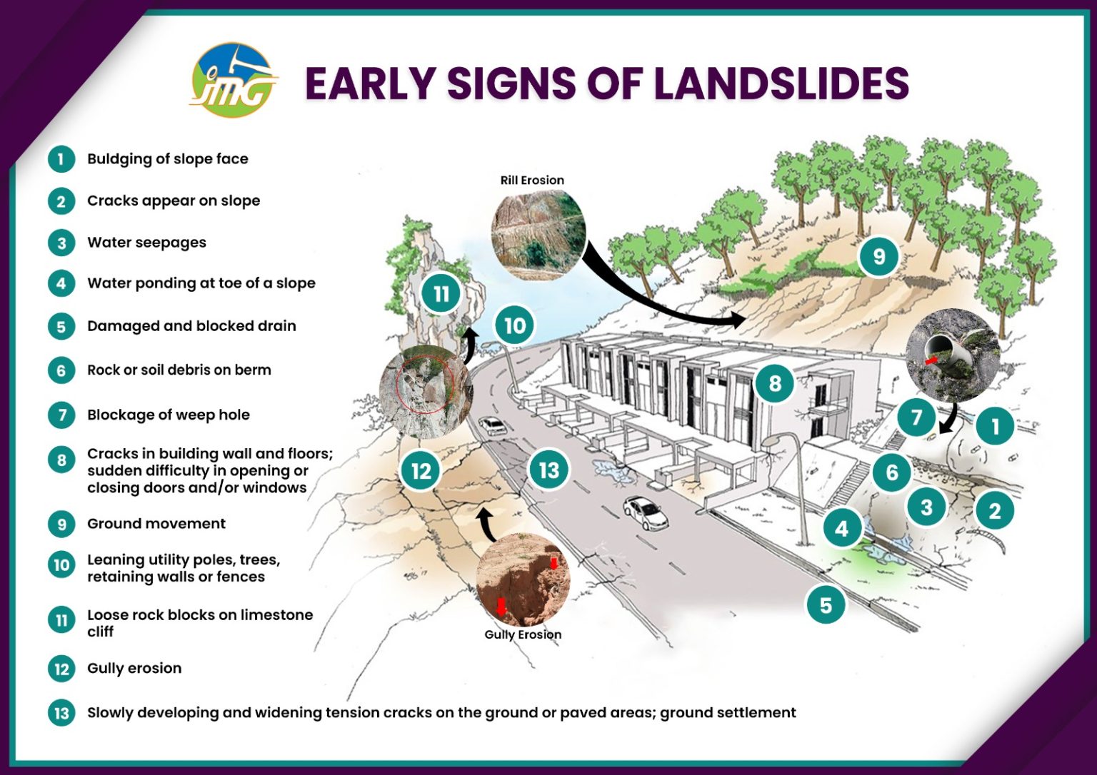 Educational Resources – SlopeWatch